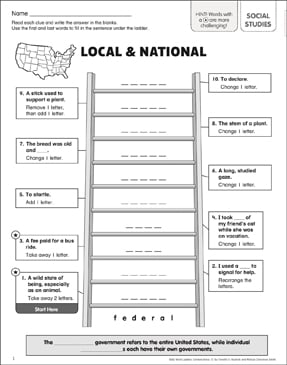 Product Detail Page
