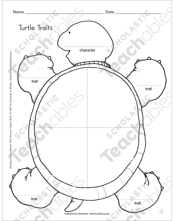 tales of 4th grade nothing coloring pages