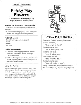 Product Detail Page