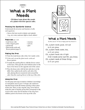 Product Detail Page