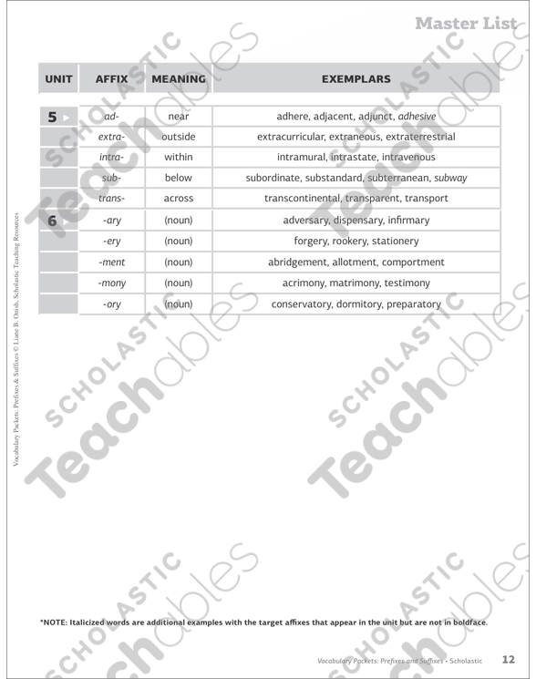 Location Prefixes & Noun Suffixes | Printable Card Games and Skills Sheets