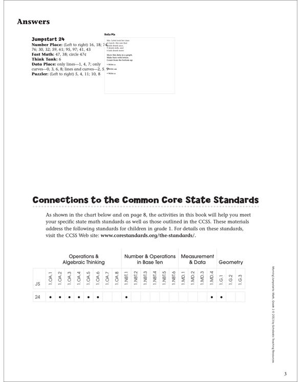 Independent Practice: Grade 1 Math Jumpstart 24 | Printable Skills ...