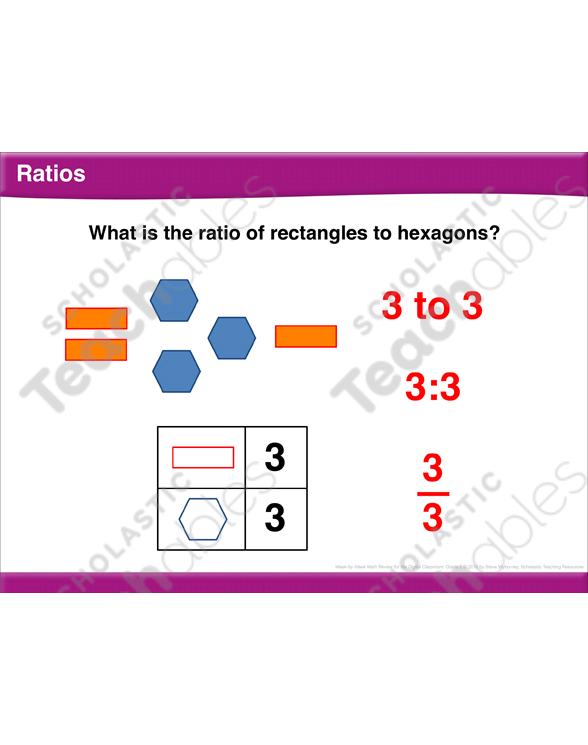Math Review: Ratios, Fractions, Distributive Property | Printable ...