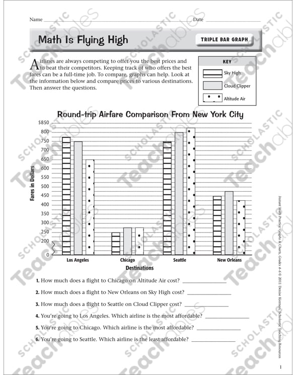 Math Is Flying High (Triple Bar Graph) | Printable Skills Sheets