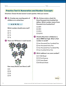 Product Detail Page