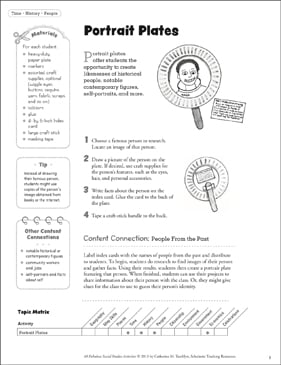 Product Detail Page