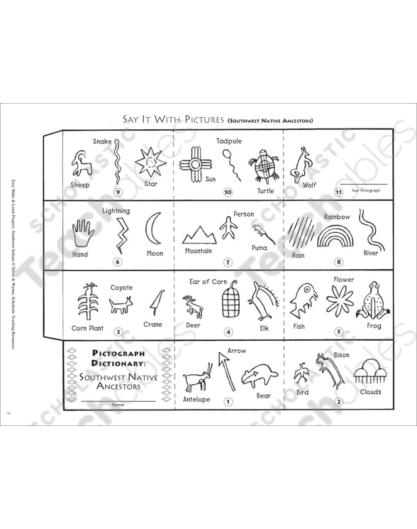 Native American Petroglyphs Printable