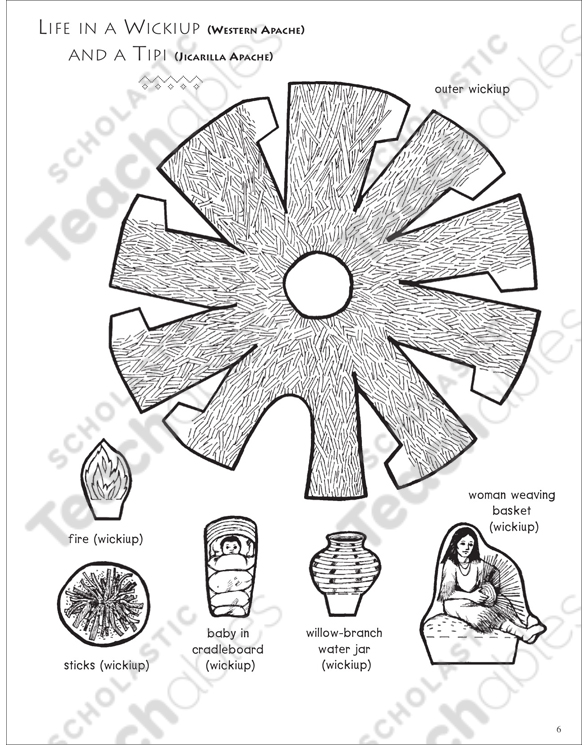 Apache Homes Wickiups