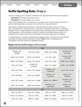 Product Detail Page