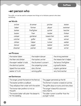 Product Detail Page