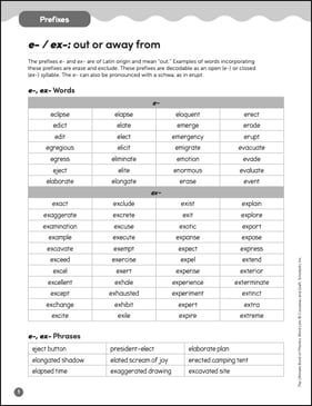 Product Detail Page