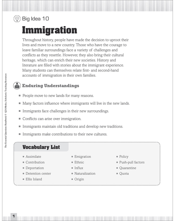 Essential Questions–Social Studies: Immigration | Printable Lesson ...