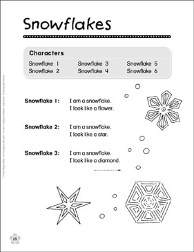 Product Detail Page