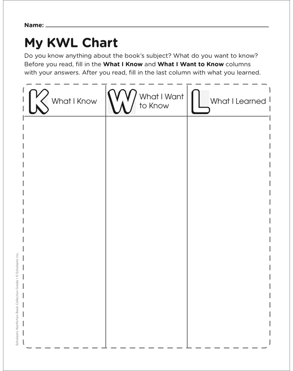 My KWL Chart: Graphic Organizer | Printable Graphic Organizers