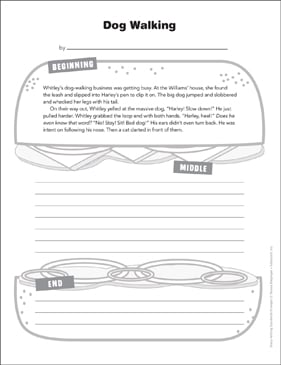 Product Detail Page