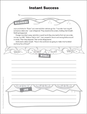 Product Detail Page