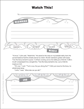 Product Detail Page