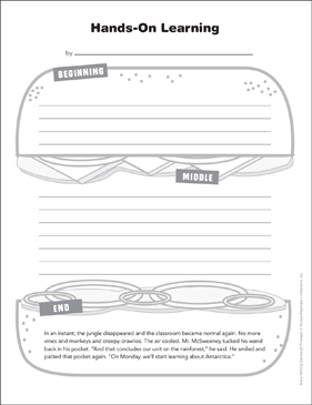 Product Detail Page