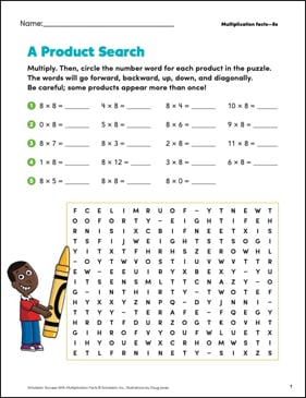 Product Detail Page