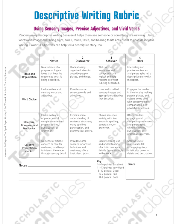  Descriptive Story Writing Examples Of Descriptive Writing Using The 5 Senses 2022 11 01