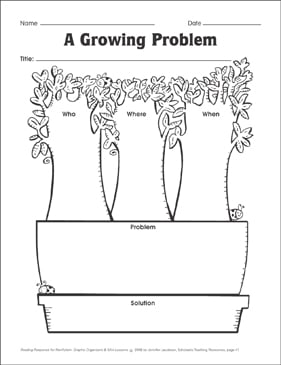 Product Detail Page
