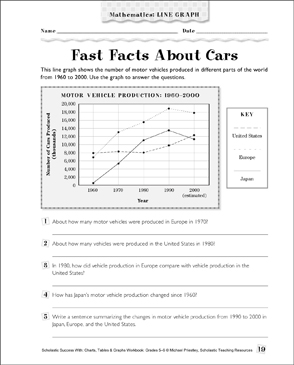 Product Detail Page