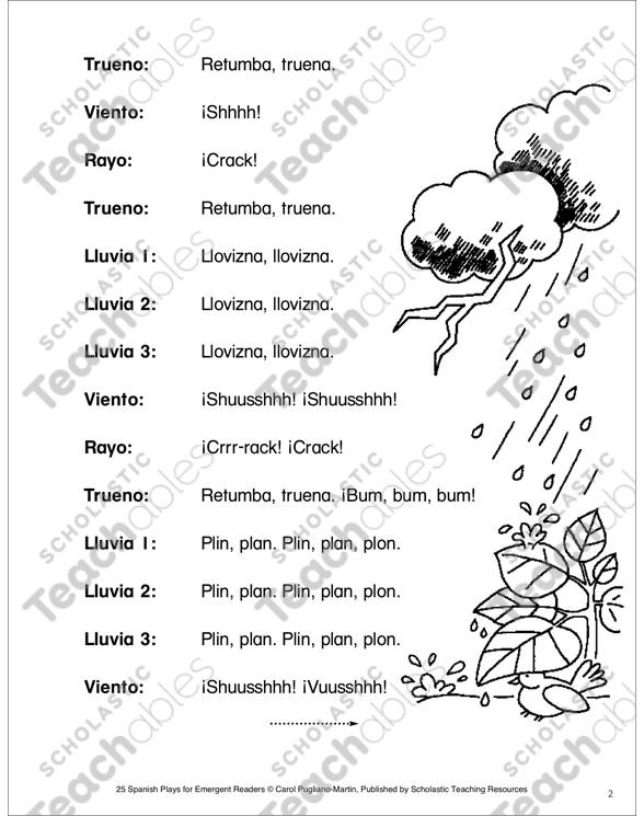 spainsh weather coloring pages