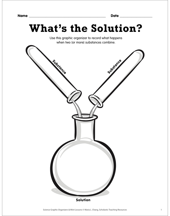 What’s the Solution?: Science Mini-Lesson | Printable Graphic ...