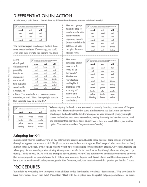 Short o (op, ock, ot): Differentiated Word Sort | Printable Lesson ...