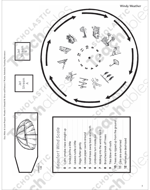 Windy Weather: Make & Learn Project | Printable Mini-Books