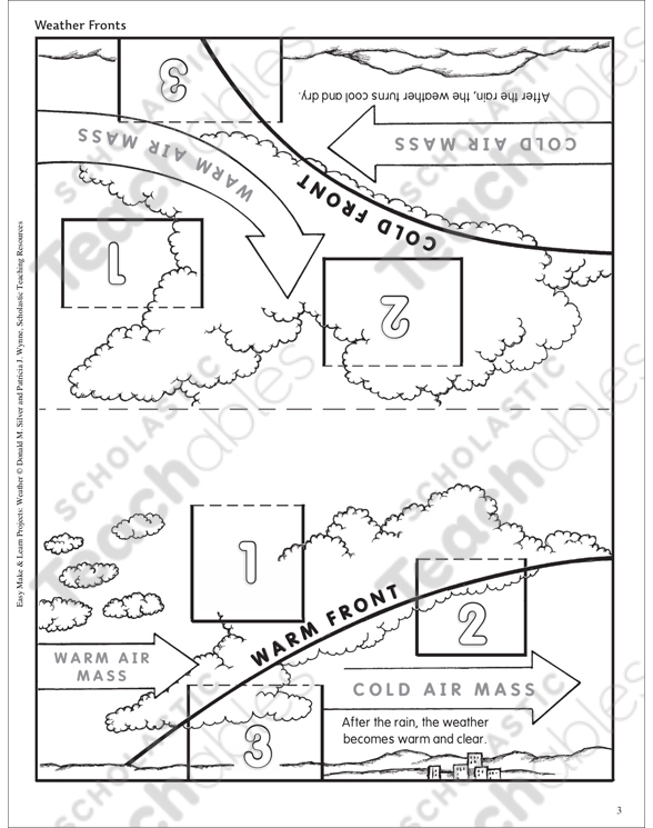Weather Fronts Worksheet