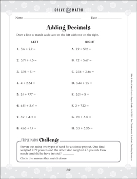 Product Detail Page