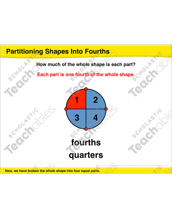 circle into fourths
