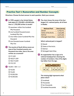 Product Detail Page