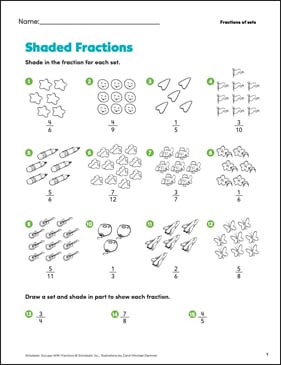 Product Detail Page