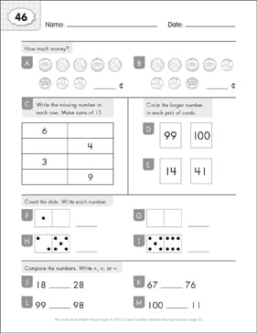 Product Detail Page