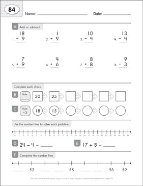 Product Detail Page