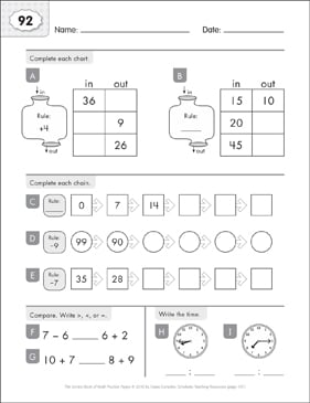 Product Detail Page
