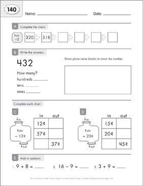 Product Detail Page