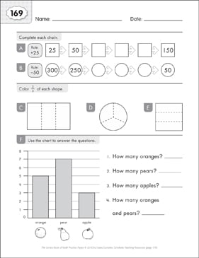 Product Detail Page