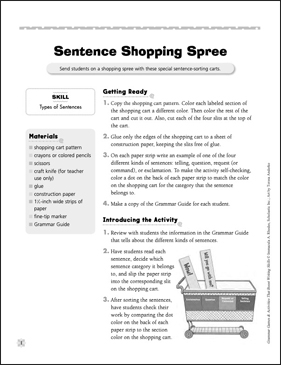 Product Detail Page