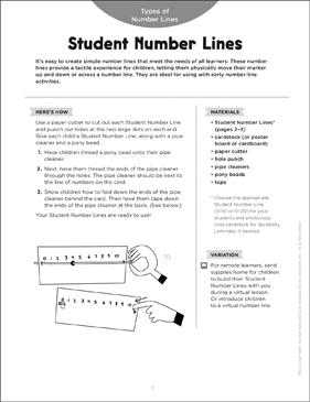 Product Detail Page