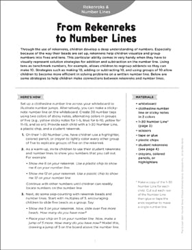 Product Detail Page