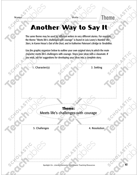 Miracles & Beauty (Theme): Spotlight On Literary Elements | Printable ...