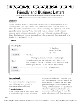 Product Detail Page