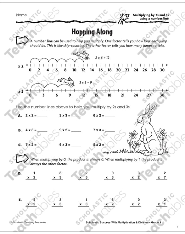 Multiplication Worksheets 2s