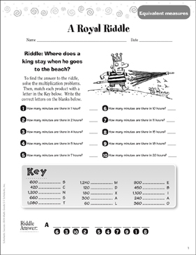Product Detail Page