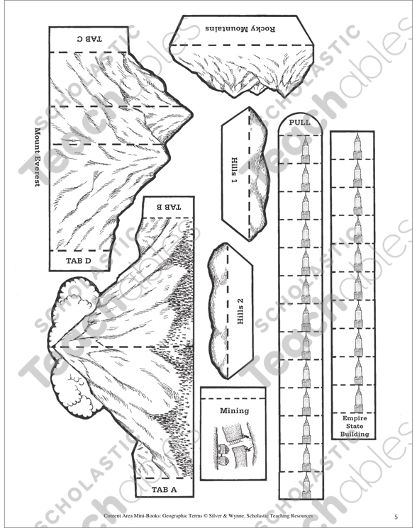 geographical terms coloring pages