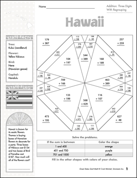 Product Detail Page