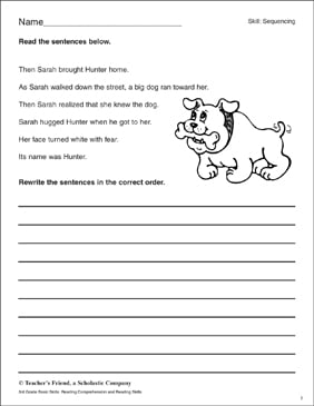 writing process worksheet 3rd grade
